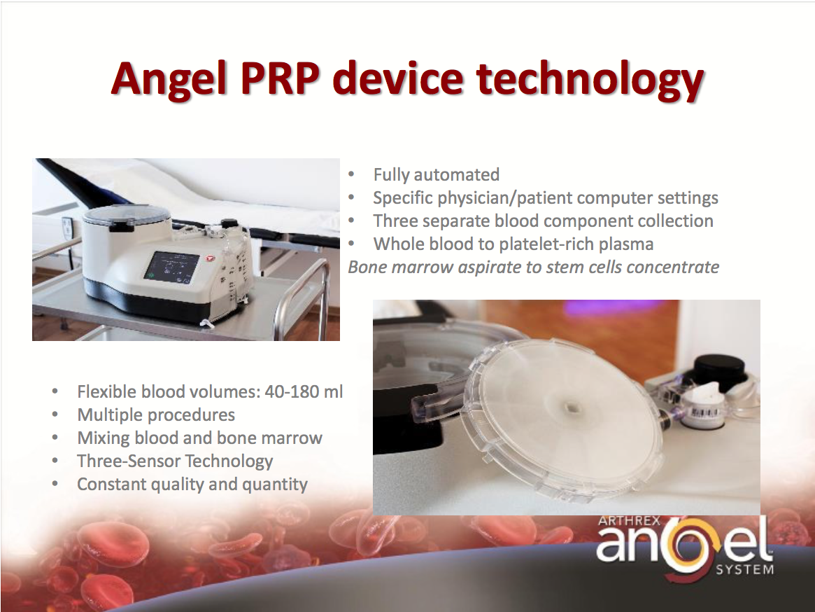 Regenerative Medicine in Columbus, GA - West Georgia Ortho and PT ...